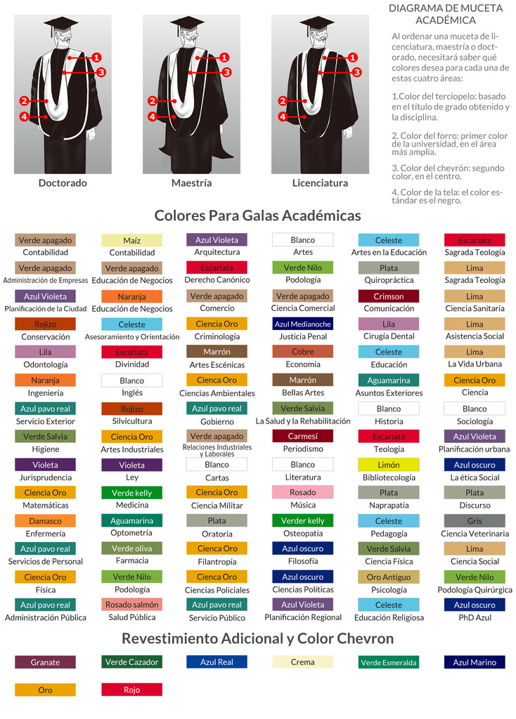 Mucetas de Graduación – Graduacion